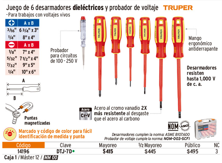TRUPER - Desarmadores de golpe, dieléctricos y juegos