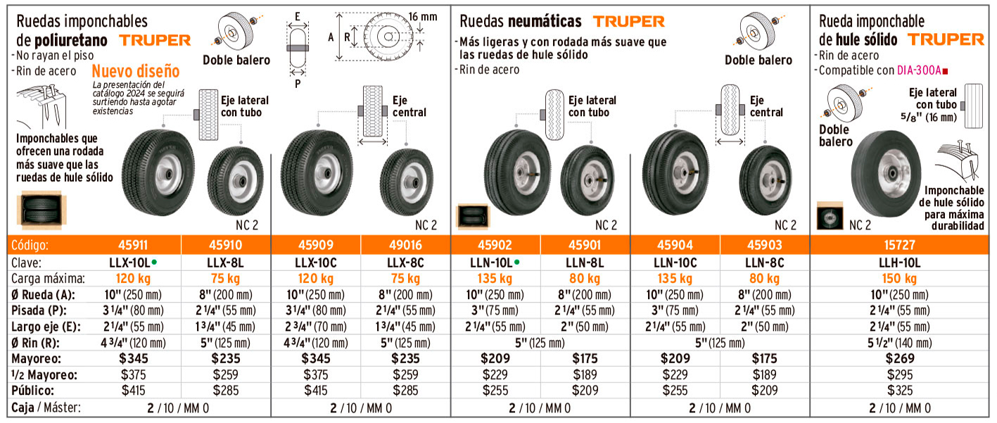 TRUPER - Diablos-plataforma y ruedas para diablo