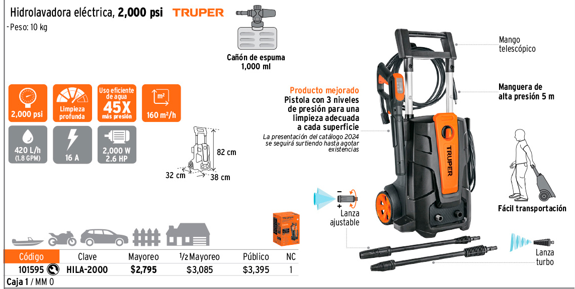 TRUPER - Hidrolavadoras eléctricas
