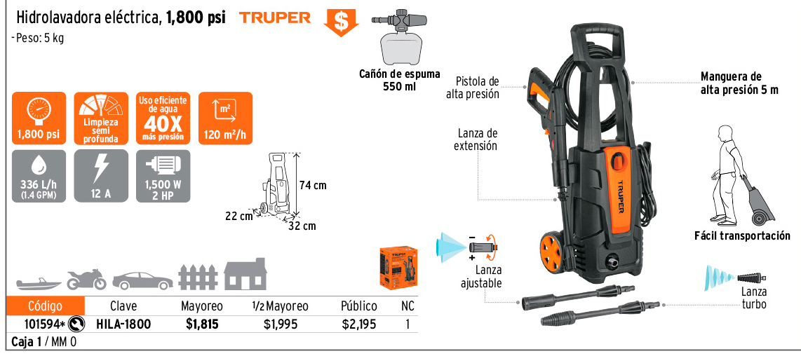 TRUPER - Hidrolavadoras eléctricas