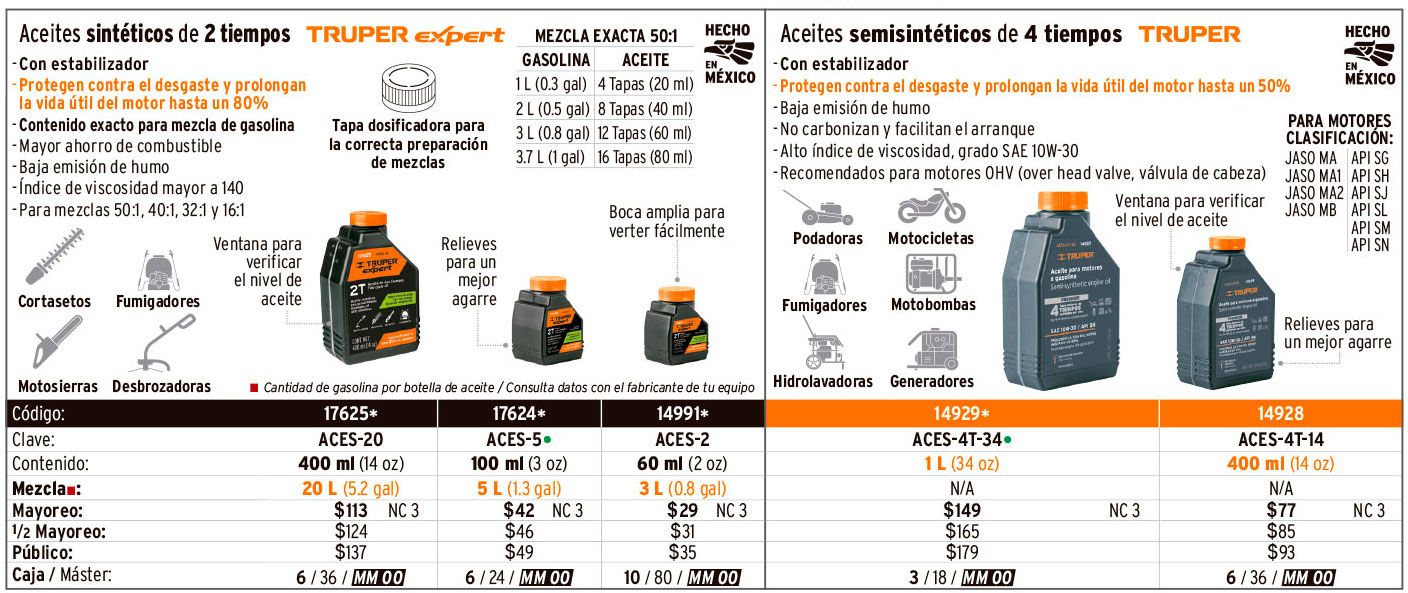 TRUPER - Aceites y lubricantes