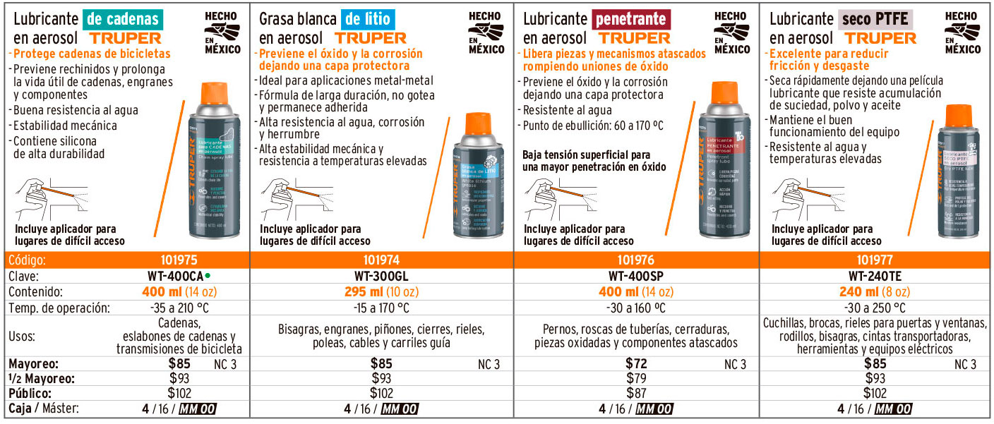 TRUPER - Aceites y lubricantes
