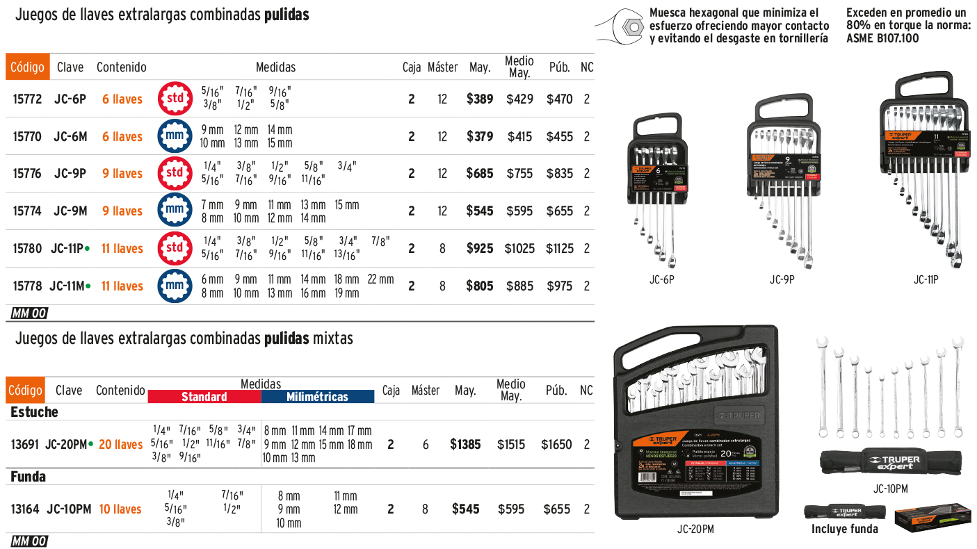 TRUPER - Llaves combinadas y de obstrucción (juegos)