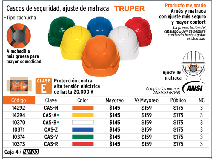 TRUPER - Cascos de seguridad y accesorios