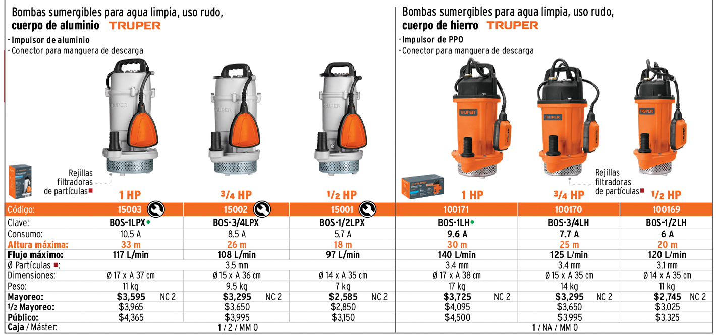 TRUPER - Bombas eléctricas sumergibles para agua limpia