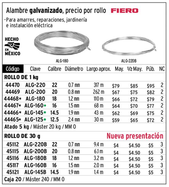 TRUPER - Mallas / Alambre, grapas y concertinas