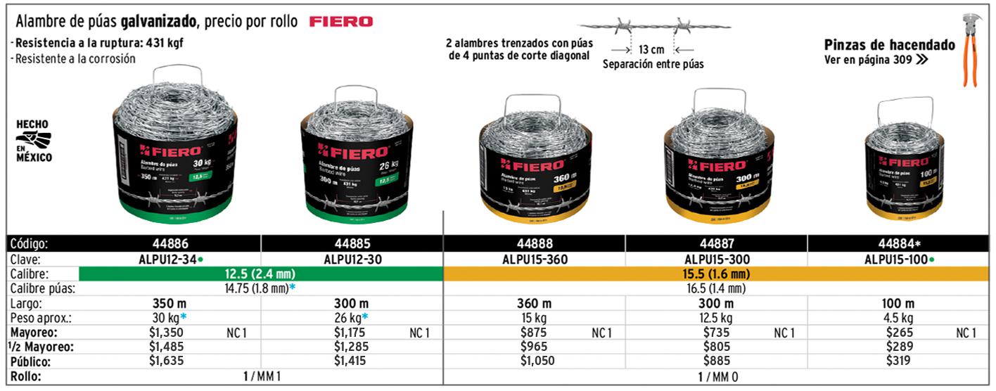 TRUPER - Mallas / Alambre, grapas y concertinas