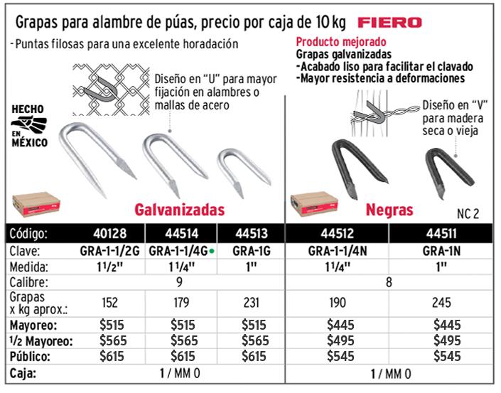TRUPER - Mallas / Alambre, grapas y concertinas