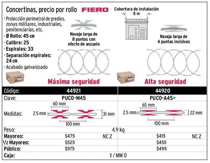 TRUPER - Mallas / Alambre, grapas y concertinas