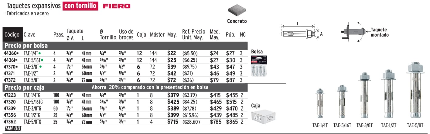 TRUPER - Tornillería / Taquetes expansivos