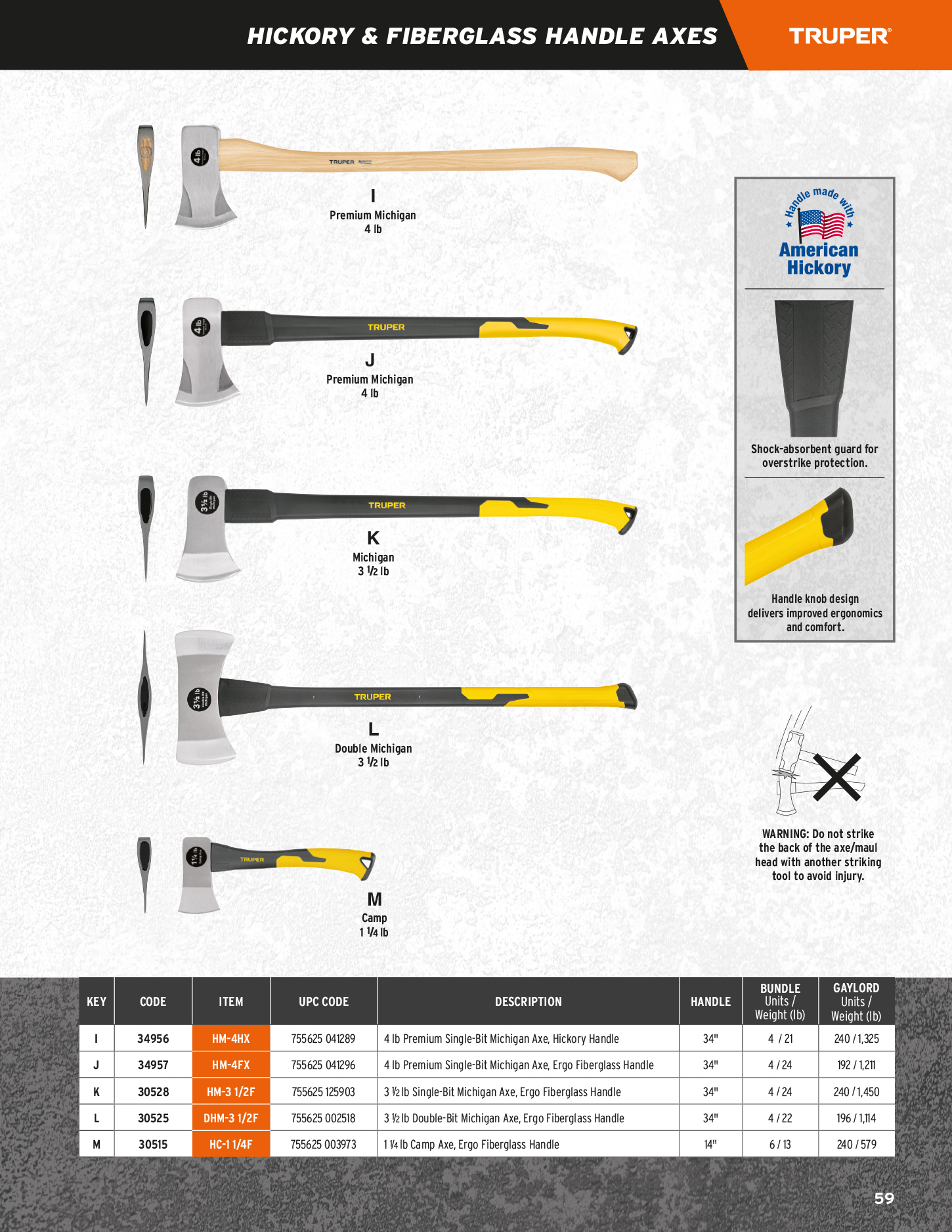 TRUPER - HICKORY & FIBERGLASS HANDLE AXES