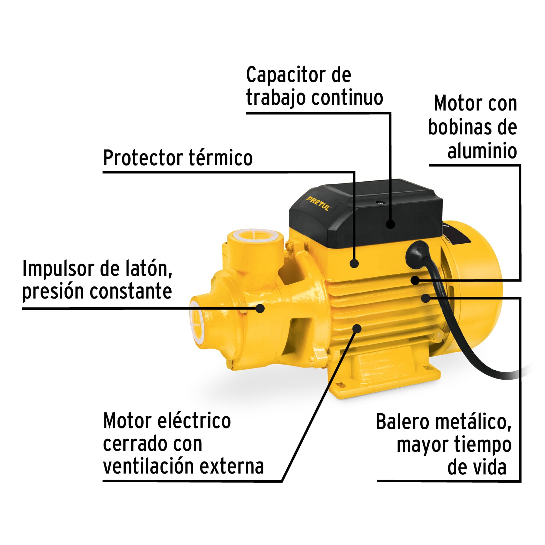 Ficha Técnica