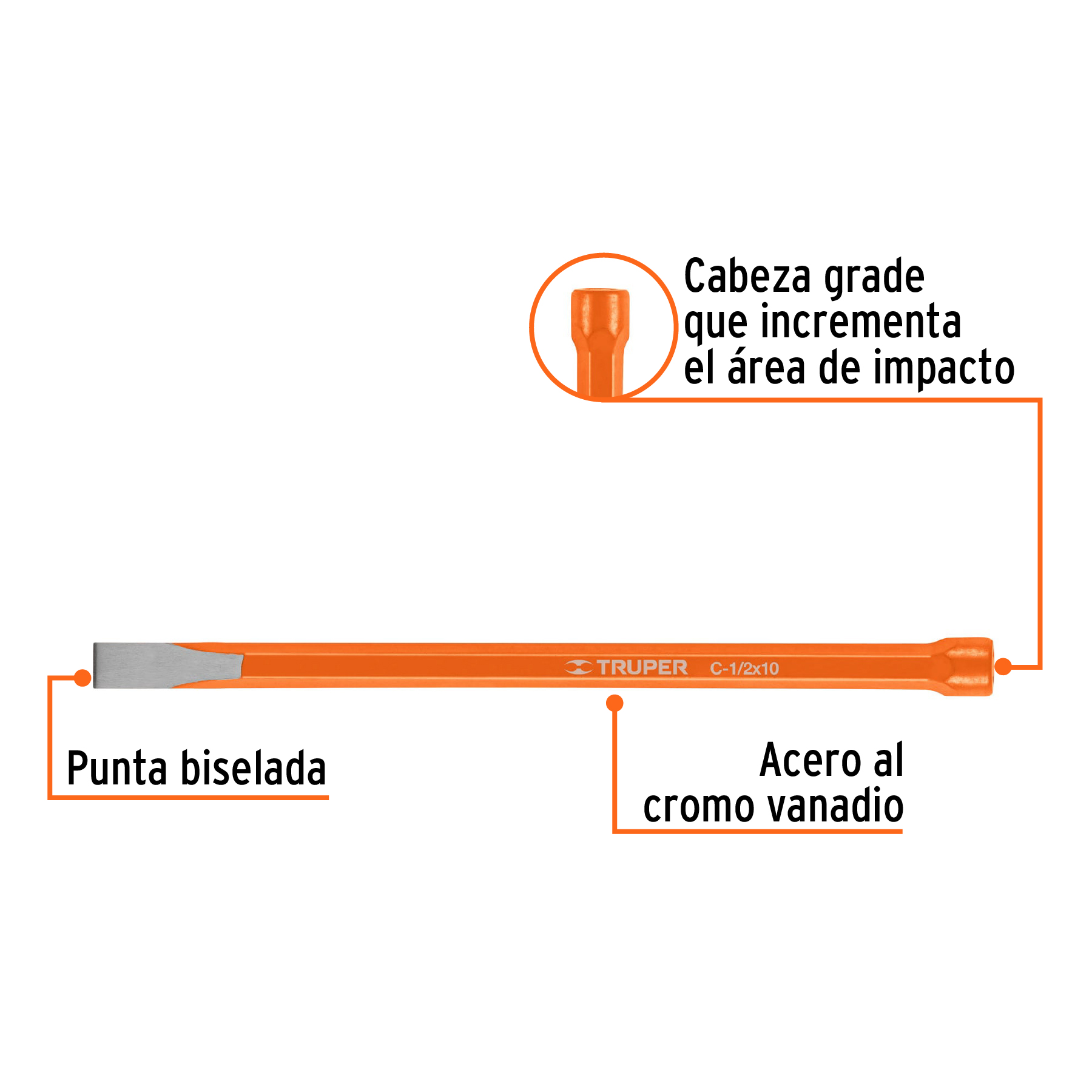 Banco De Fotos Truper ViewInfo Producto Banco De Fotos Truper ViewInfo Producto
