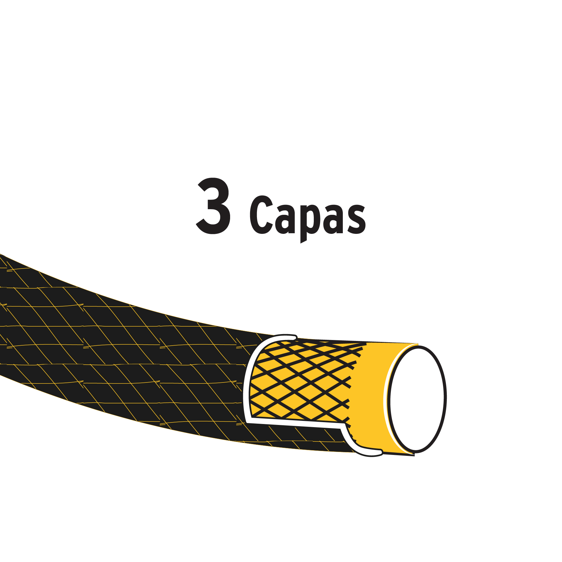 Cable IPhone 2 M Manguera Reforzada 3 Capas Conexciones Metalicas 15 ...
