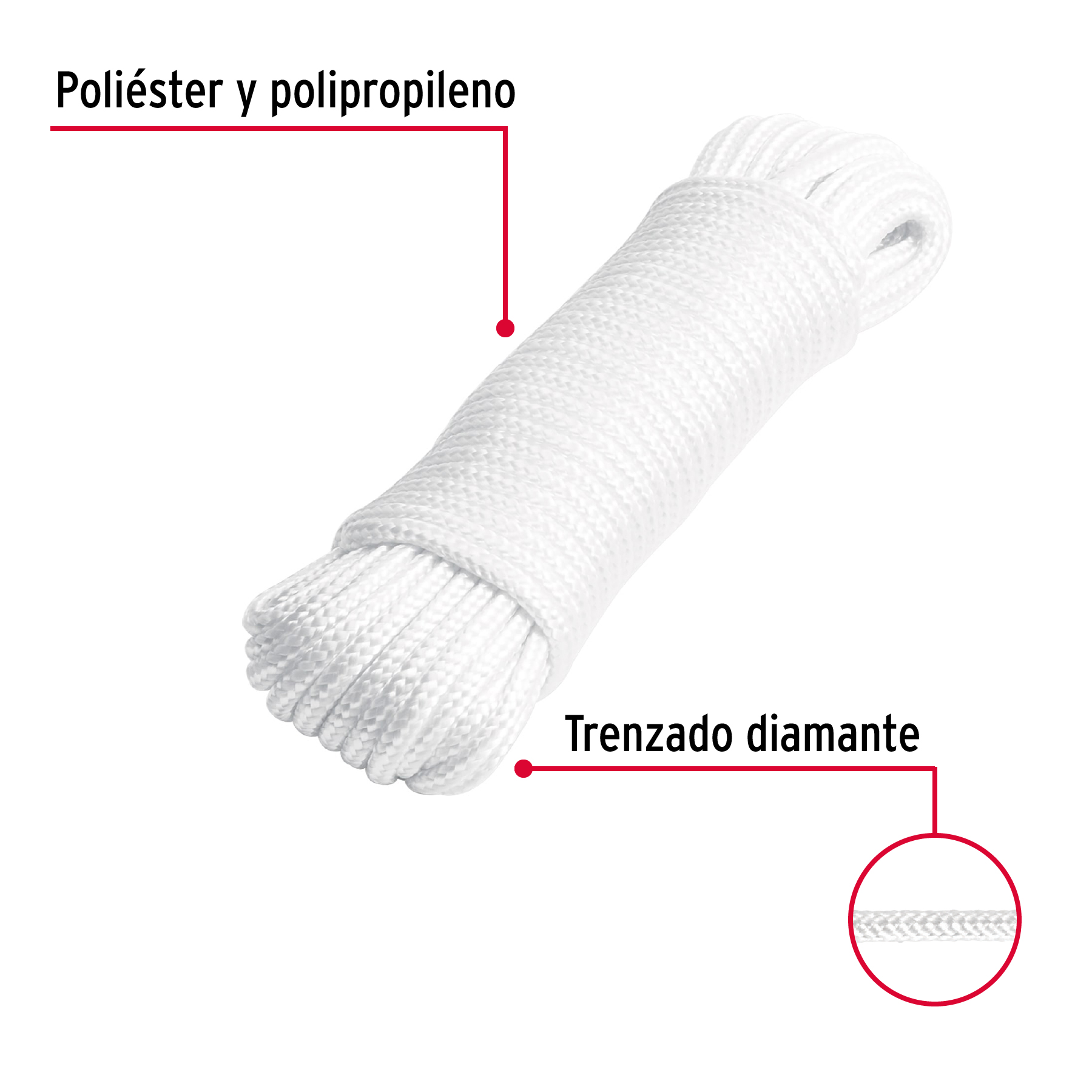 Piola de poliéster diamante de 4mmx15m blanca, madeja, FIERO - Truper ...