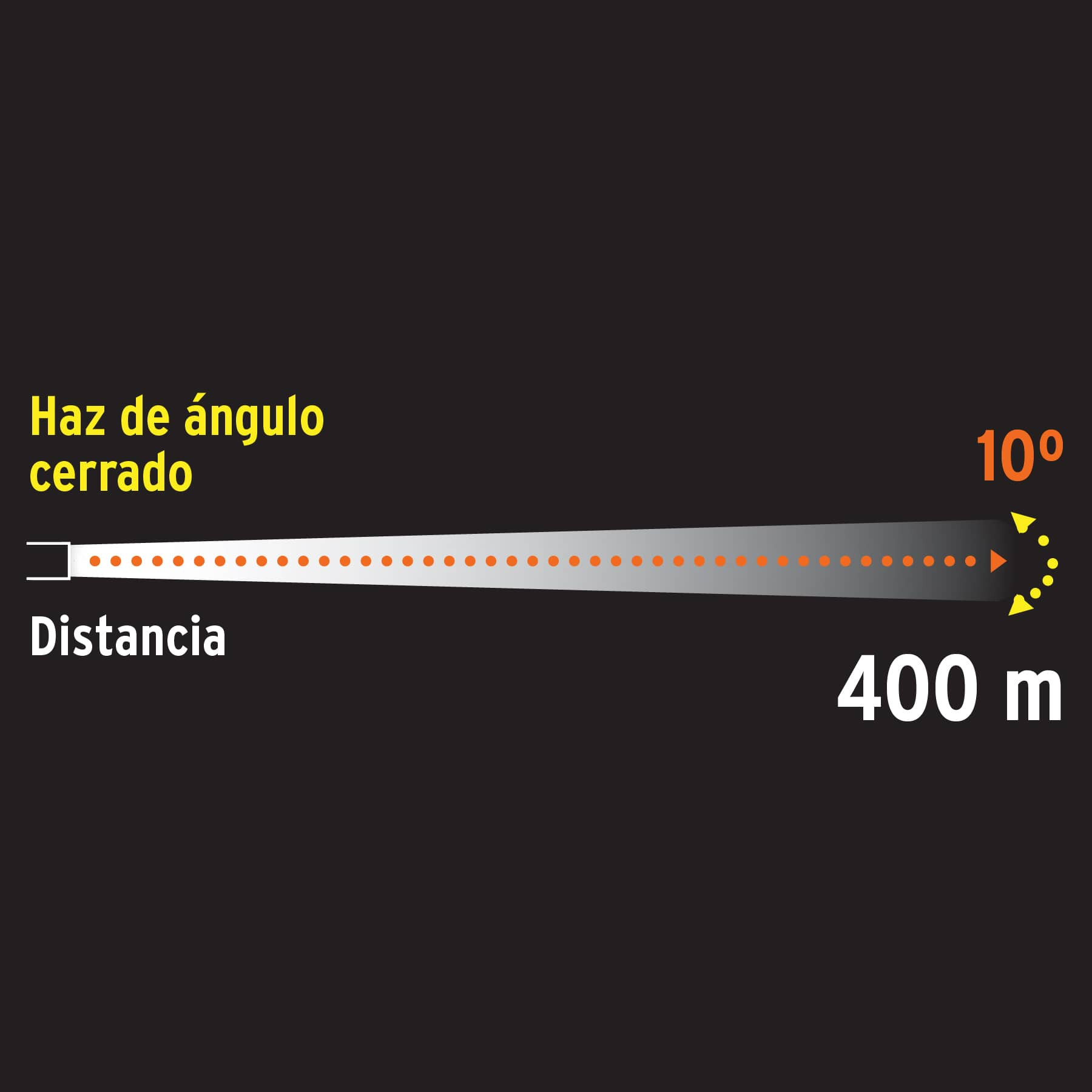 Lámpara recargable de LED 550 lm alta potencia, Truper, Lámparas ... Lámpara recargable de LED 550 lm alta potencia, Truper, Lámparas ...