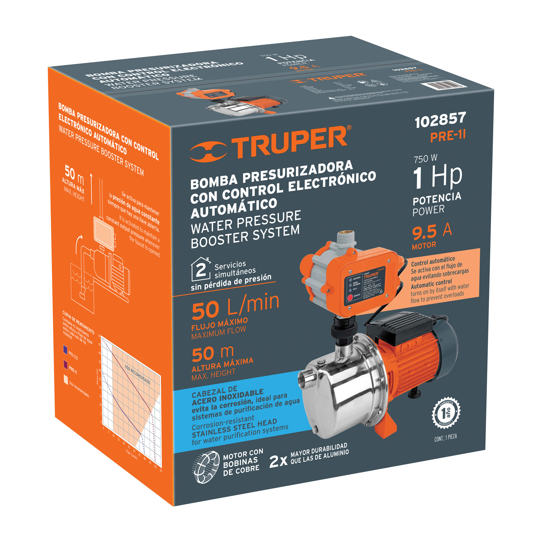 Bomba presurizadora jet acero 1 HP con control, Truper, Equipos y ...