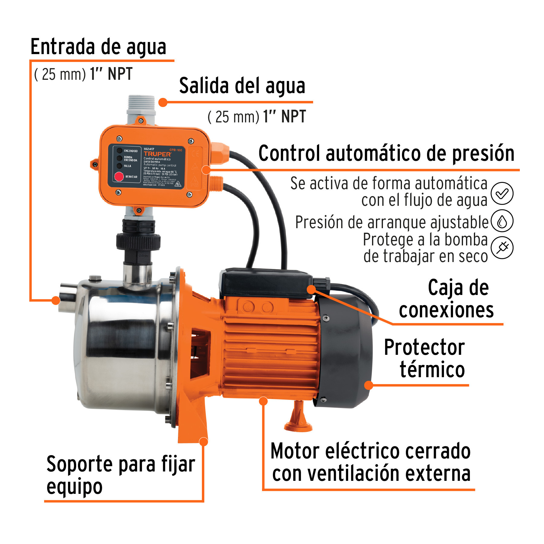 Bomba presurizadora jet acero 1 HP con control, Truper, Equipos y Tanques Hidroneumáticos, 102857