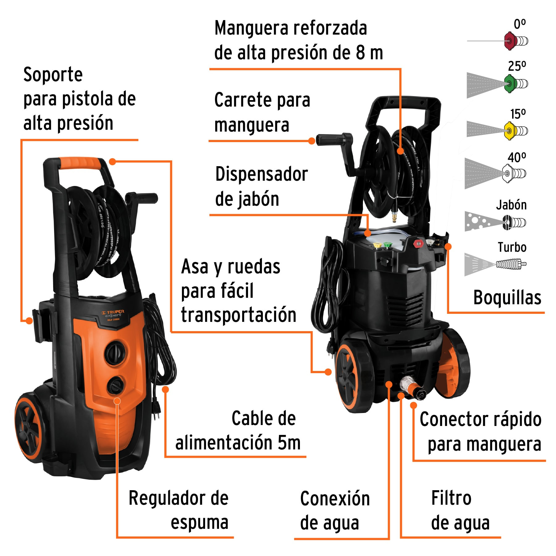 Hidrolavadora eléctrica,2000 PSI, motor de inducción, Expert, Hidrolavadoras Eléctricas, 102111
